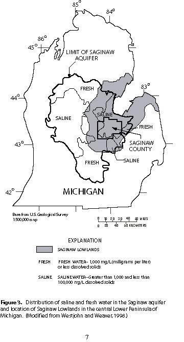 Figures for Hoard, C.J. and Westjohn, D.B., 2001, Simulated Effects of ...